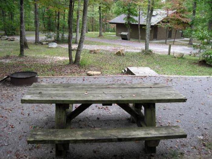 Take a trip to Chilhowee Campground - Outdoorsy in Benton, TN | Outdoorsy